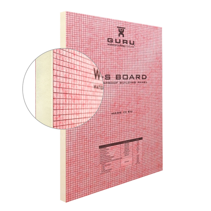 W-S Board - GURU USA